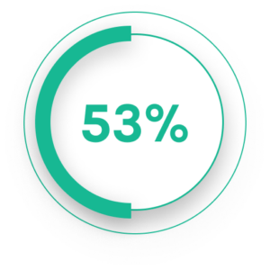 Employment Verification Services | Certn